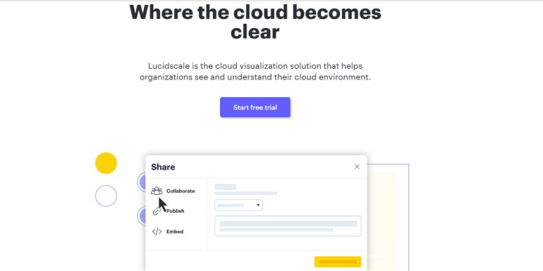 10 Cloud Visualization Tools for AWS, Azure, GCP, and More