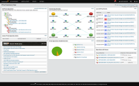 10 Best Real Time Bandwidth Monitors for Network Traffic Usage