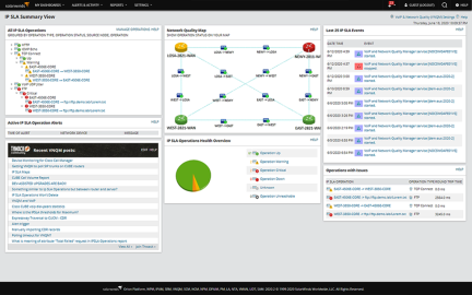 10 Best Real Time Bandwidth Monitors for Network Traffic Usage