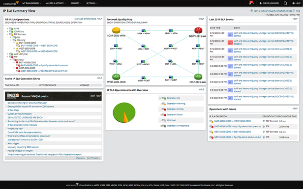 10 Best Real Time Bandwidth Monitors for Network Traffic Usage