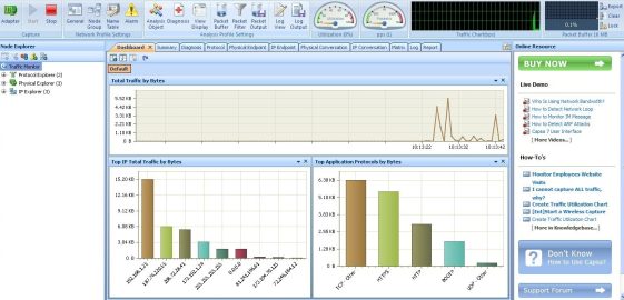 5 Full Packet Capture and Analysis Tools for Small to Big Network