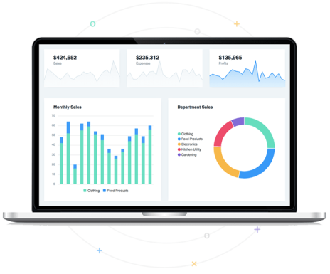 15 Best Charting Libraries to Build Beautiful Application Dashboards ...