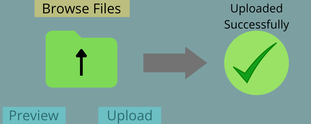 Die 9 besten Datei-Uploader-Lösungen für moderne Anwendungen - Geekflare