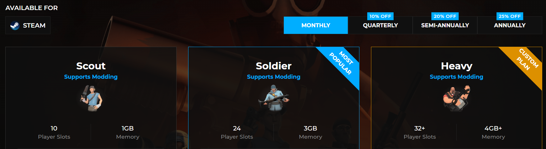 8 Best Team Fortress 2 (TF2) Server Hosting for Best Performance