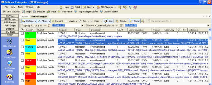 8 Best MIB Browsers to Manage SNMP Devices in 2025