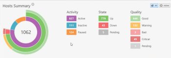 10 Ping Monitoring Tools for Network Troubleshooting