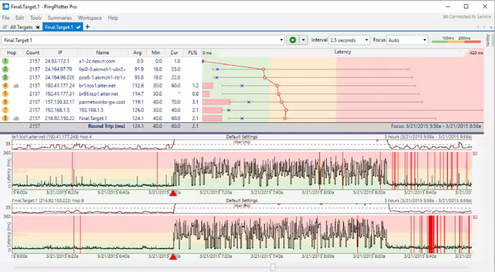 10 Ping Monitoring Tools for Network Troubleshooting - Geekflare 10 Ping Monitoring Tools for Network Troubleshooting - Geekflare