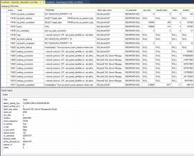SQL Server Management Studio (SSMS): Everything to Know in 2026