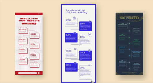 8 Best Interactive Timeline Maker [Free & Paid]