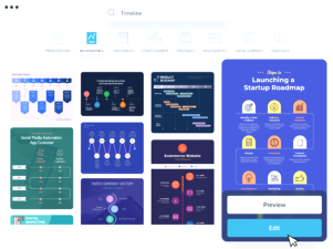 8 Best Interactive Timeline Maker [Free & Paid]