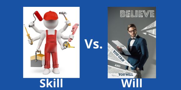 Guía de introducción de Skill Will Matrix para gerentes [+2 plantillas ...