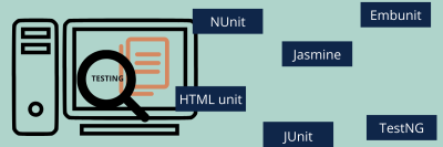 Unit Testing Explained: What It Is, Why It's Important, and How to Get ...