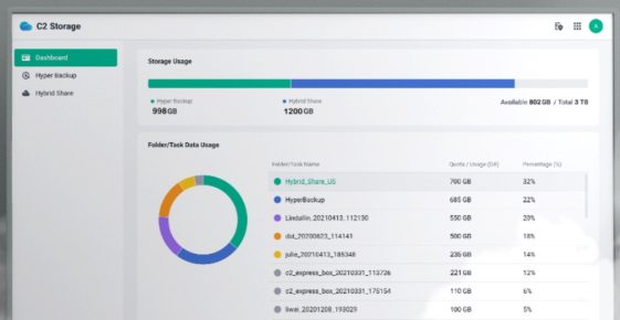 7 Solutions to Backup Your Synology NAS Data to Cloud