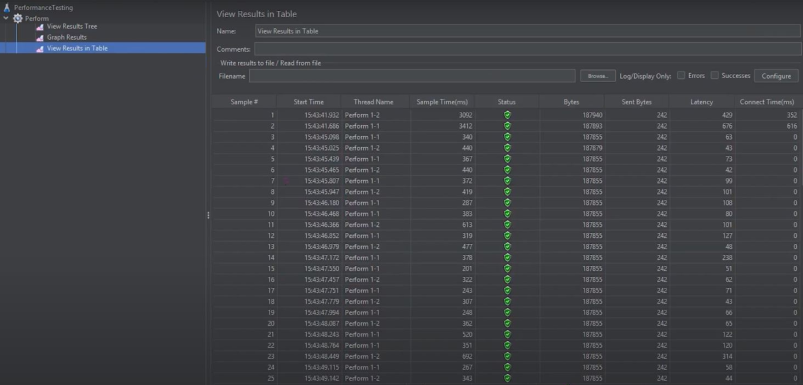 Apache Jmeter: todo lo que necesita saber - Geekflare