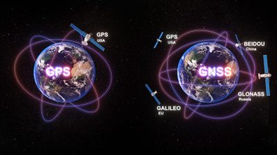 Tecnología GNSS vs GPS: diferencias clave explicadas - Geekflare