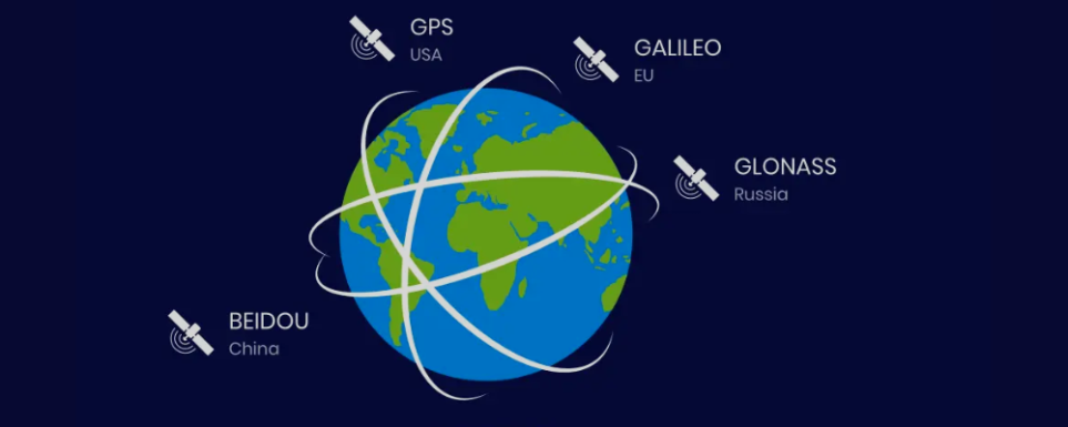 GNSS vs GPS Technology: Know the Key Differences - Geekflare