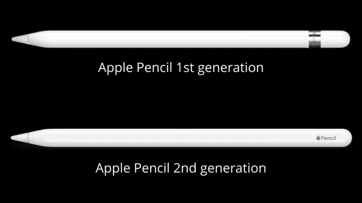 How to Charge Apple Pencil and Apple Pencil 2nd Gen
