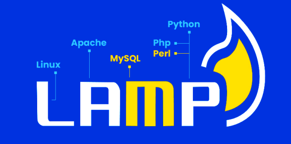 An Introduction to LAMP, LEMP, MEAN, XAMPP, WAMP and AMPPS Stack