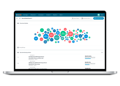 15 Newswire/Press Release Distribution Services for PR Teams