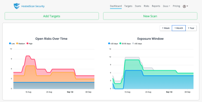 9 Best Network Vulnerability Scanner