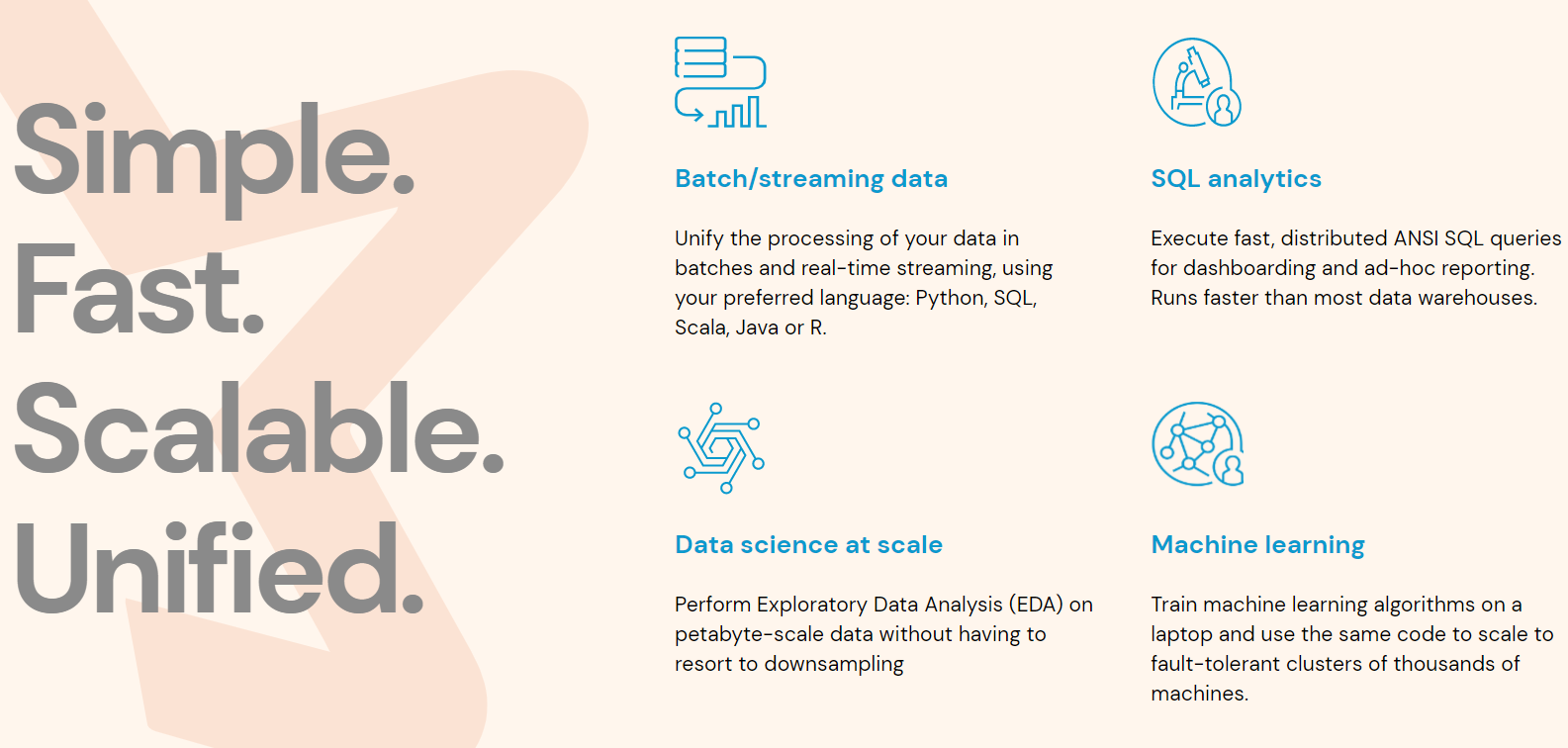 Start Data Processing With Kafka And Spark Geekflare