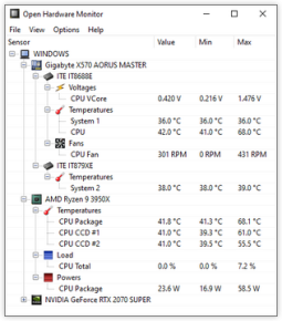 7 Best CPU Temperature Monitoring Tools in 2025