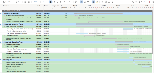 Use Smartsheet Templates to Manage Your Business Geekflare