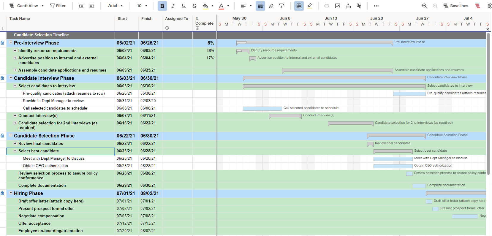 Use Smartsheet Templates to Manage Your Business Geekflare