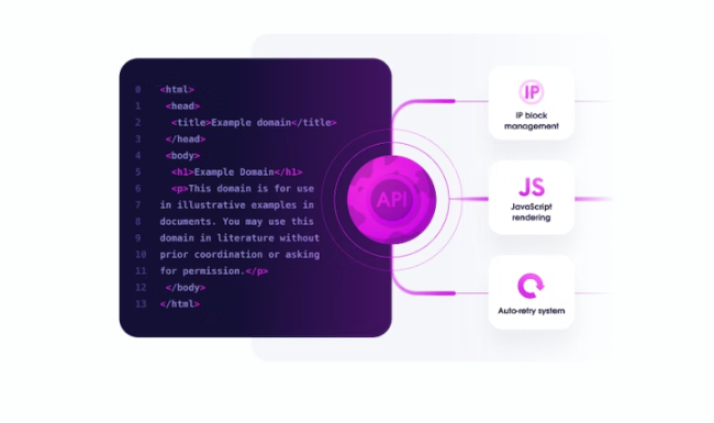 Las 7 mejores herramientas y API de News Scraper para la recopilación ...