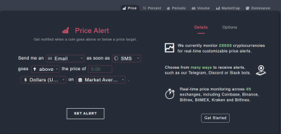 9 Best Crypto and Bitcoin Alerts Tools to Track Price