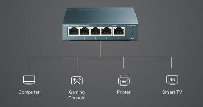 12 Best 5 Port Gigabit Switches to Set up Your Network