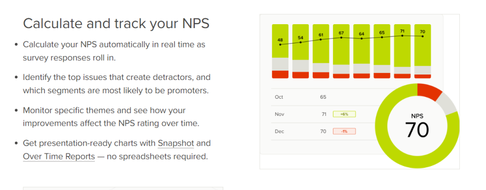 13 meilleurs logiciels et outils d'enquête Net Promoter Score (NPS ...
