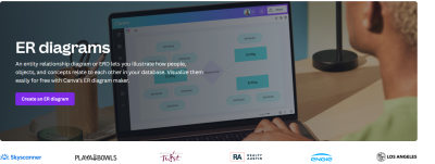 8 Best ER Diagram Makers to Visualize and Design Databases