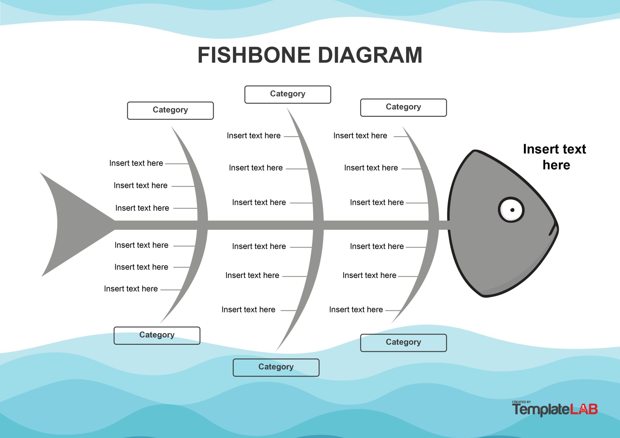 Diagrammes Fishbone Ou Ishikawa Expliqu s En Moins De 5 Minutes Geekflare Diagrammes Fishbone Ou Ishikawa Expliqu s En Moins De 5 Minutes Geekflare