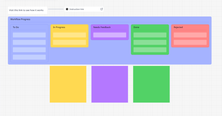 8 Best Online Sticky Notes for Easy Team Collaboration
