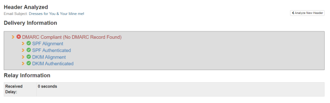 All You Need to Know About Email Header Analysis [+6 Best Analyzers]