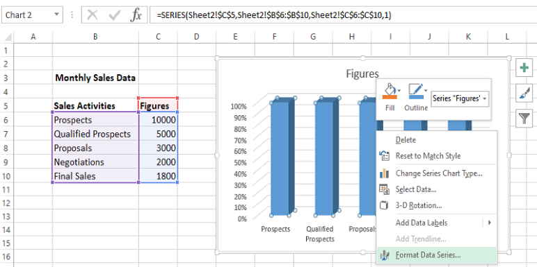 Comment créer un graphique en entonnoir dans Excel - Geekflare