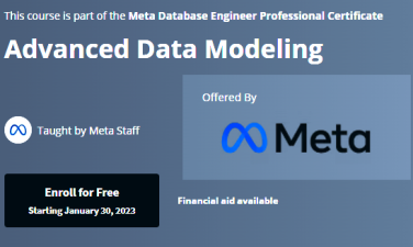 Physisches Datenmodell: Was Sie wissen müssen - Geekflare