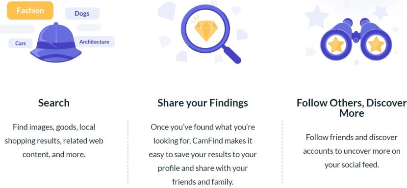 Comment trouver des vêtements par image [8 applications de recherche de ...