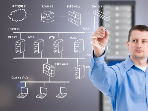 10 Best Network Automation Tools for Better Efficiency 10 Best Network Automation Tools for Better Efficiency
