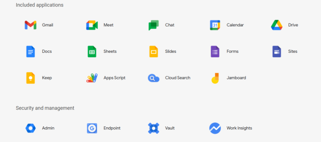 How to Install Google Drive on Linux and 5 Tools to Do it