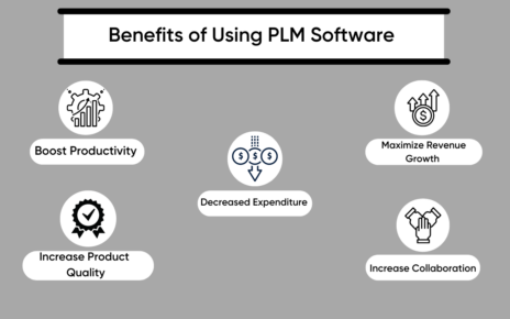 5 meilleurs logiciels de gestion du cycle de vie des produits (PLM ...