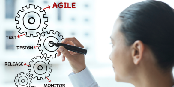 Agile Testing Life Cycle Everything You Need To Know Geekflare
