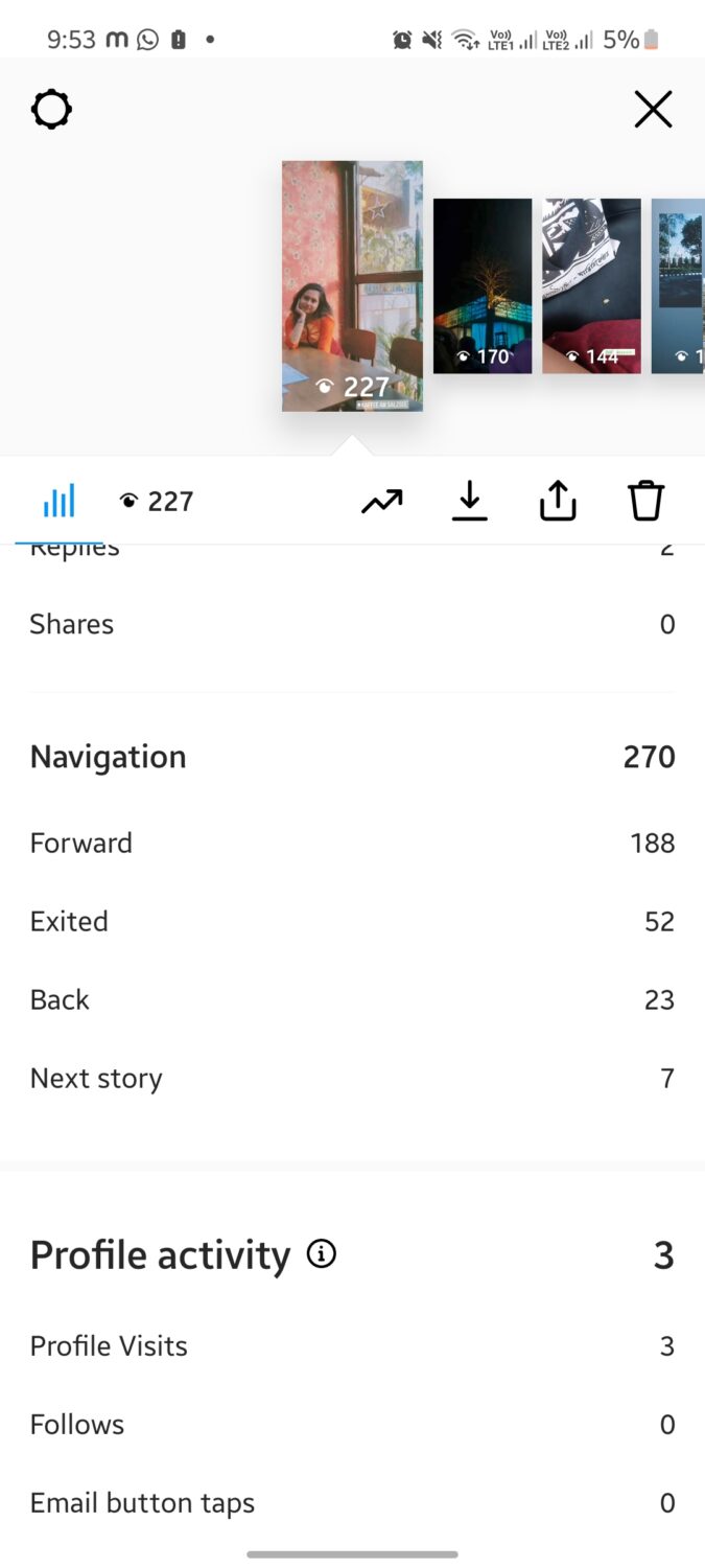 The A To Z Of Instagram Insights