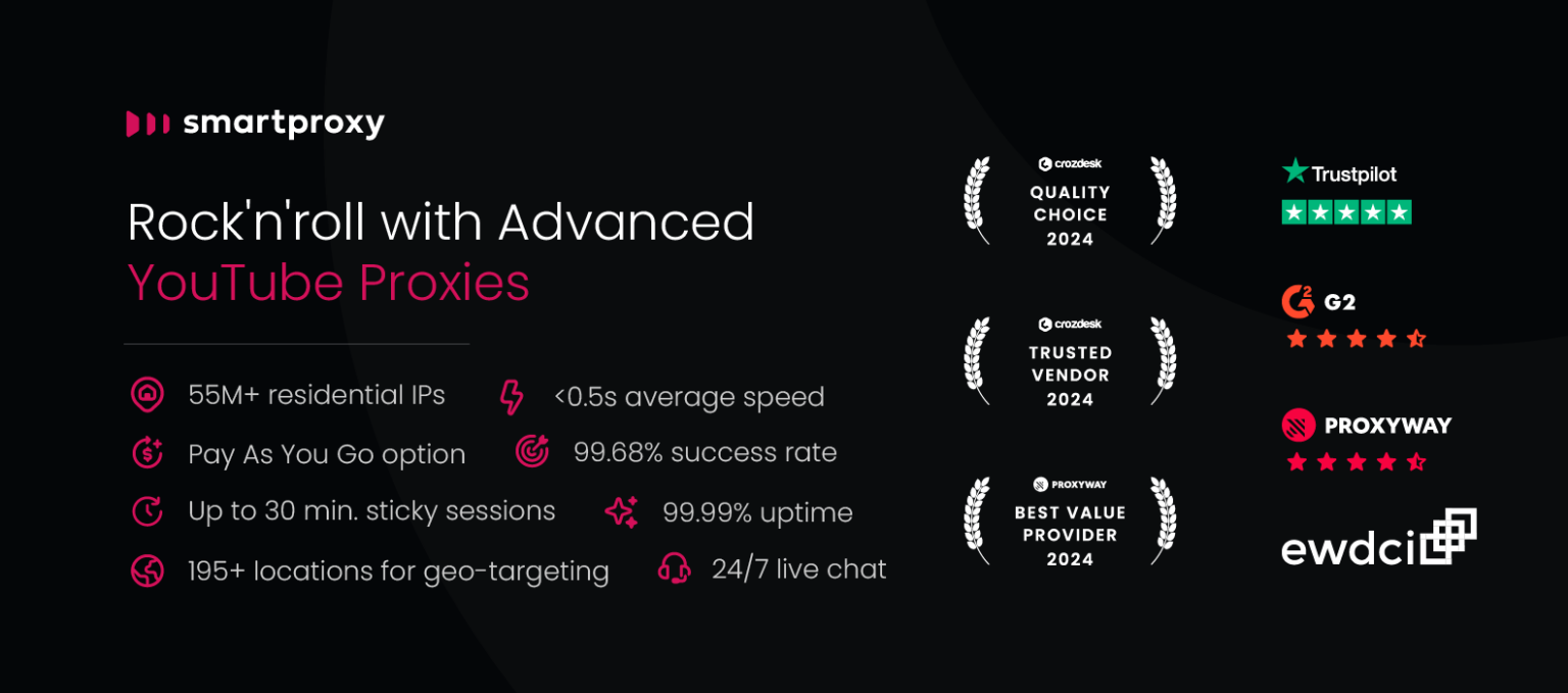 Best YouTube Proxies That Works