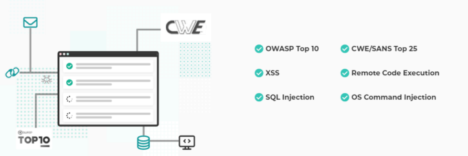 Identify Cross Site Scripting Vulnerabilities With These Xss Scanning Tools Geekflare