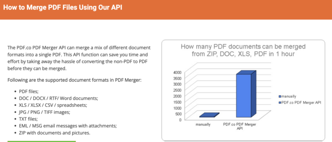 Las 14 mejores API de PDF para cada necesidad empresarial: Geekflare