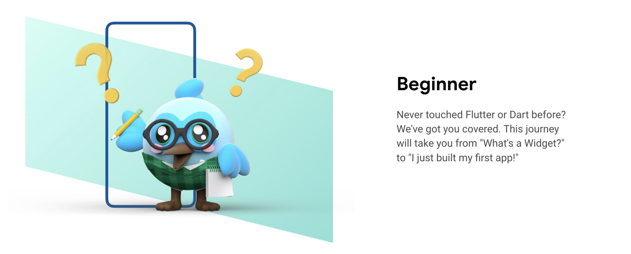 Développement d'applications Flutter : un guide complet - Geekflare