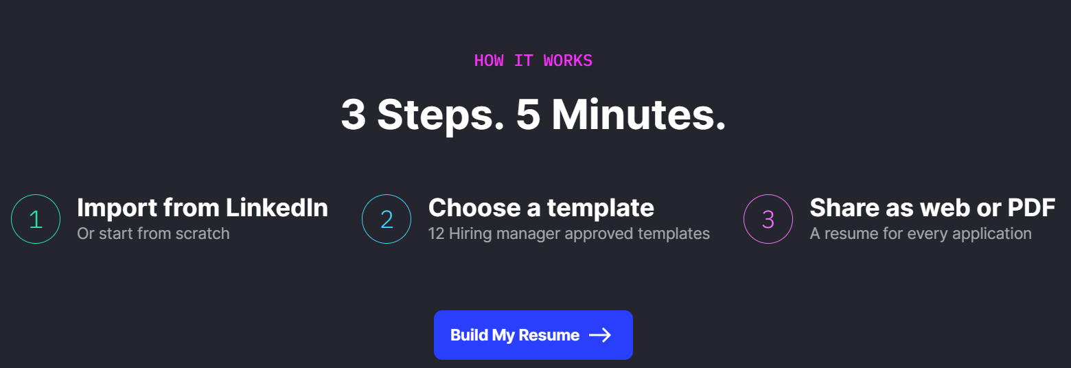 Los 8 mejores creadores de currículums de LinkedIn para convertir tu ...