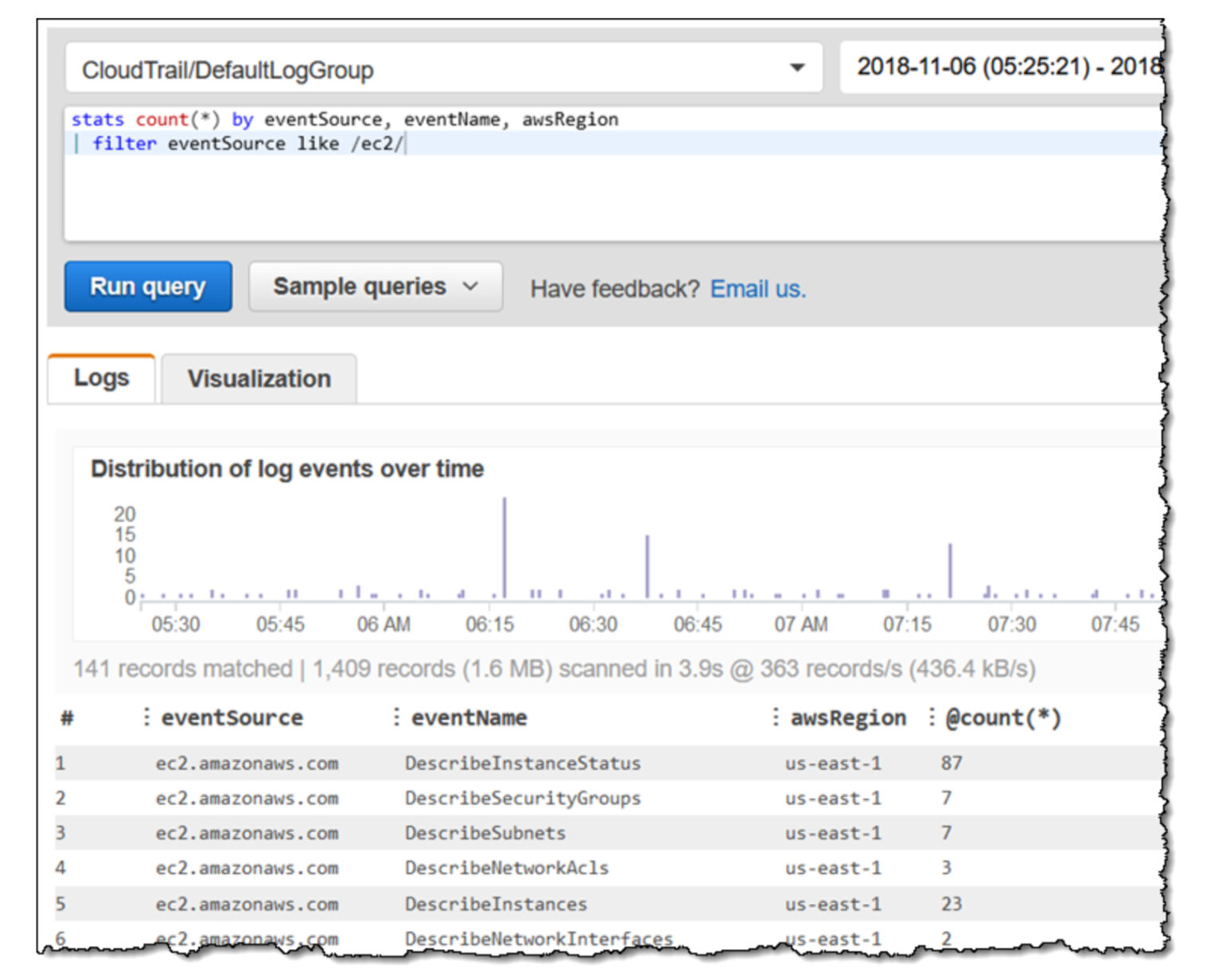 How To Utilize Aws Logs Insights To Query Dashboard Metrics From Aws Services Logs